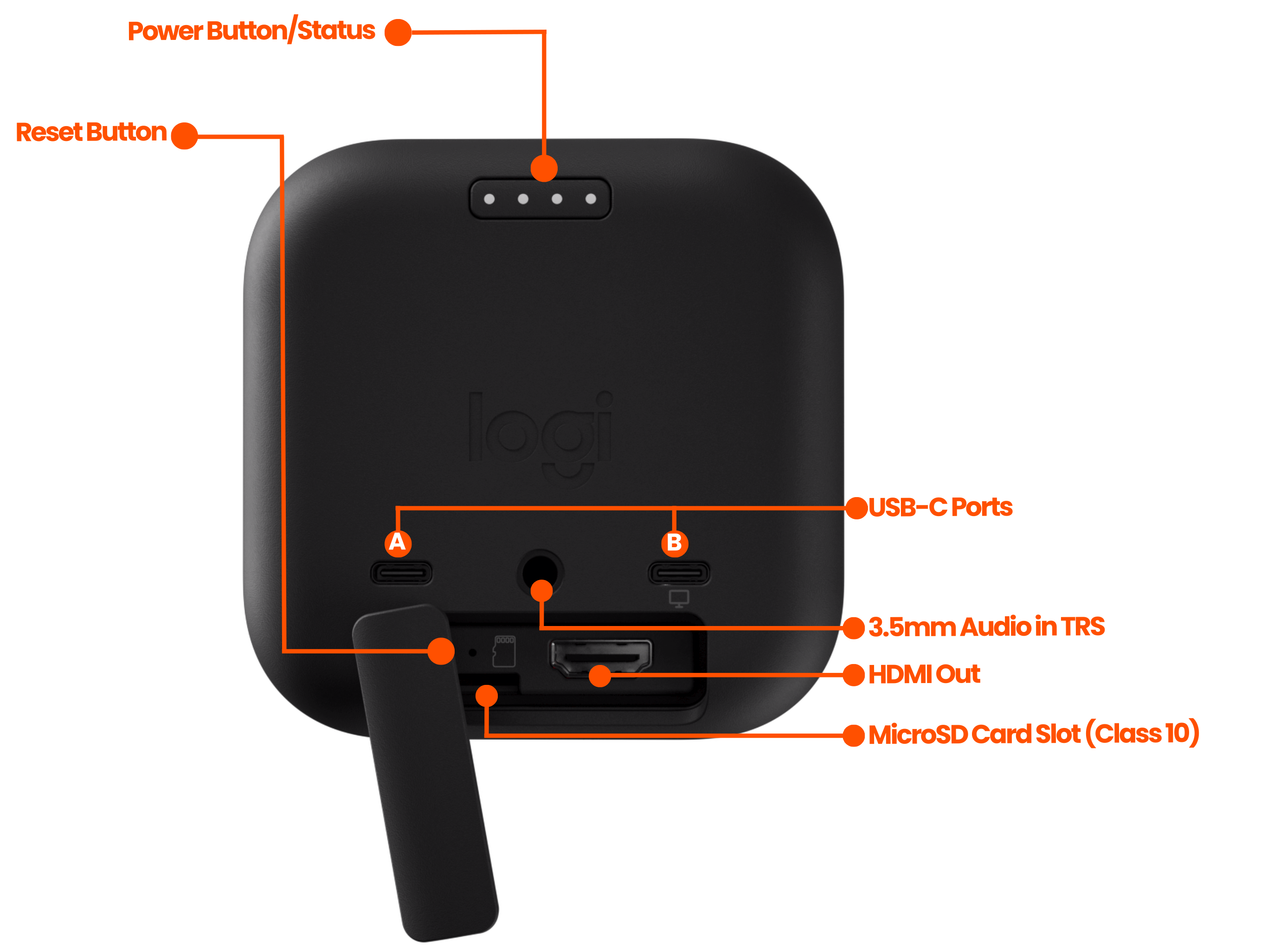 Mevo Start: How Do I Charge/Power My Camera – Mevo Camera